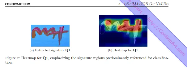 Peter Max – Umbrella Man Painting Authentication 288 – ConfirmArt.com